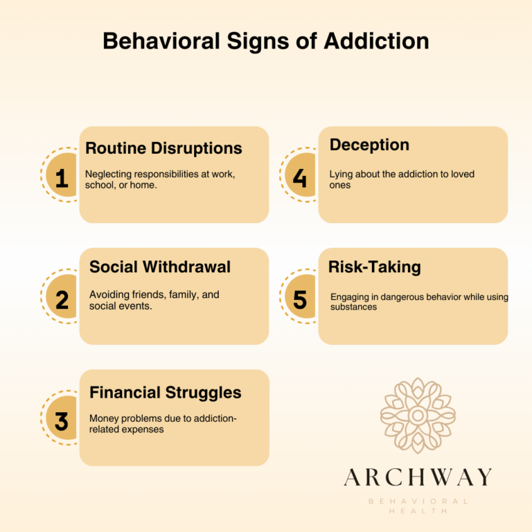 What is Mental Health? Identifying if You’re Affected