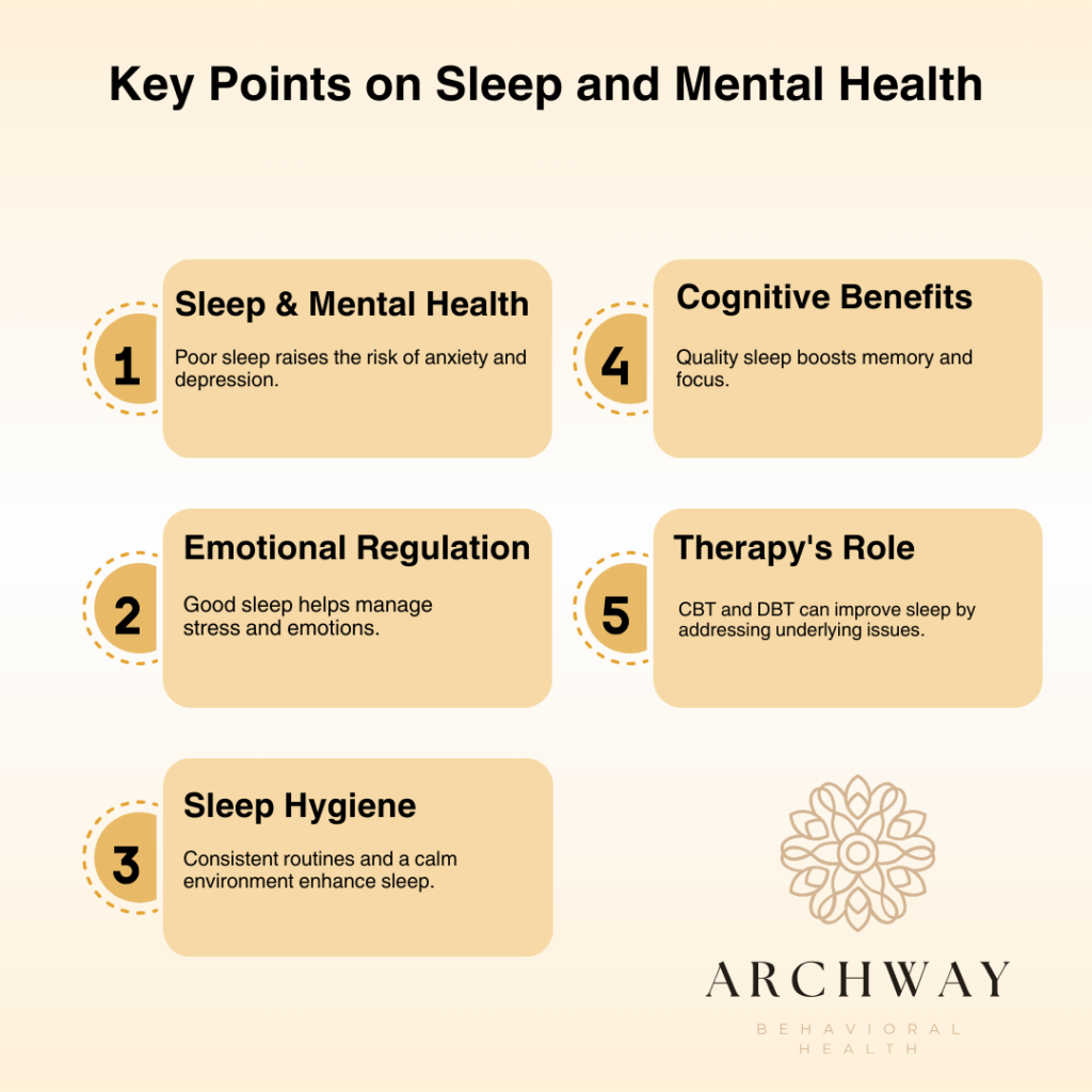 The Important Role of Sleep in Maintaining Mental Health