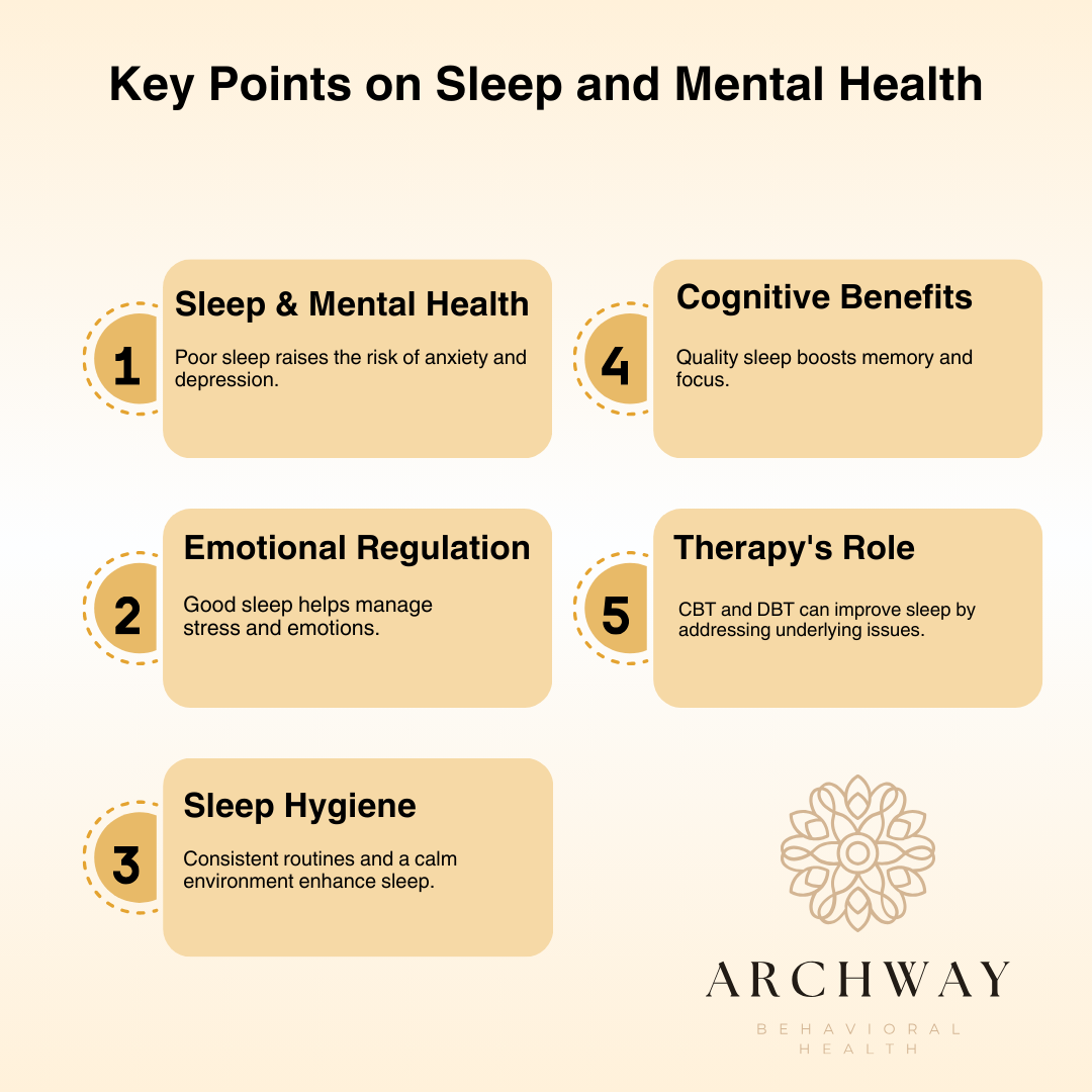 The Important Role of Sleep in Maintaining Mental Health