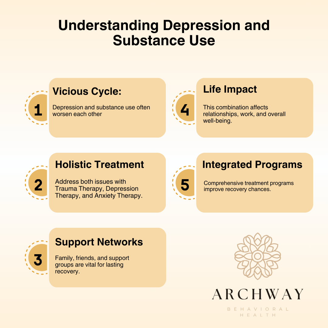 The Dangerous Intersection of Depression and Substance Use