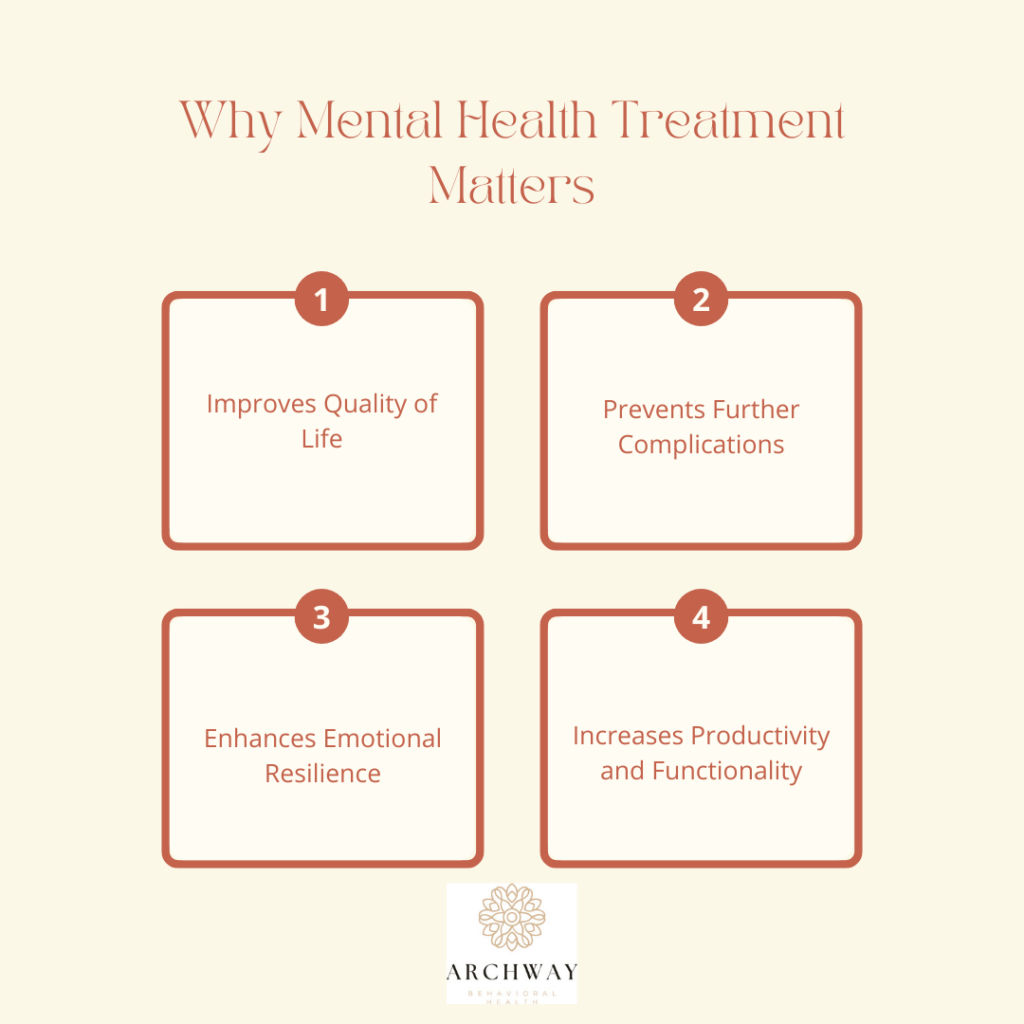 Guide to Behavioral Health: Mental Wellness & Effective Treatment