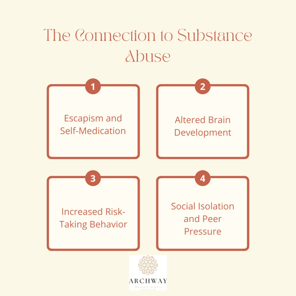 How to Treat Childhood Trauma and Substance Use Disorder