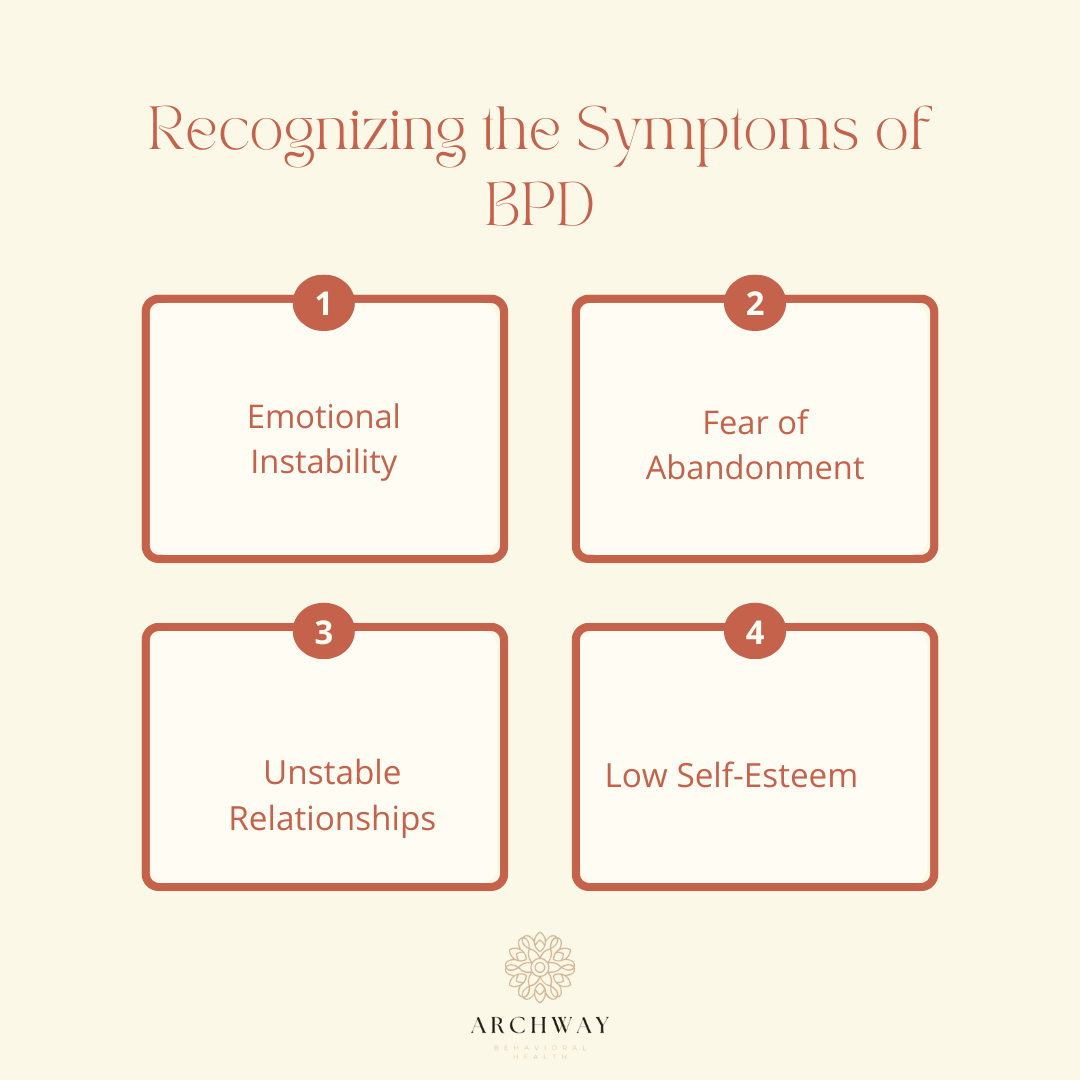 Everything You Need To Know About Borderline Personality Disorder