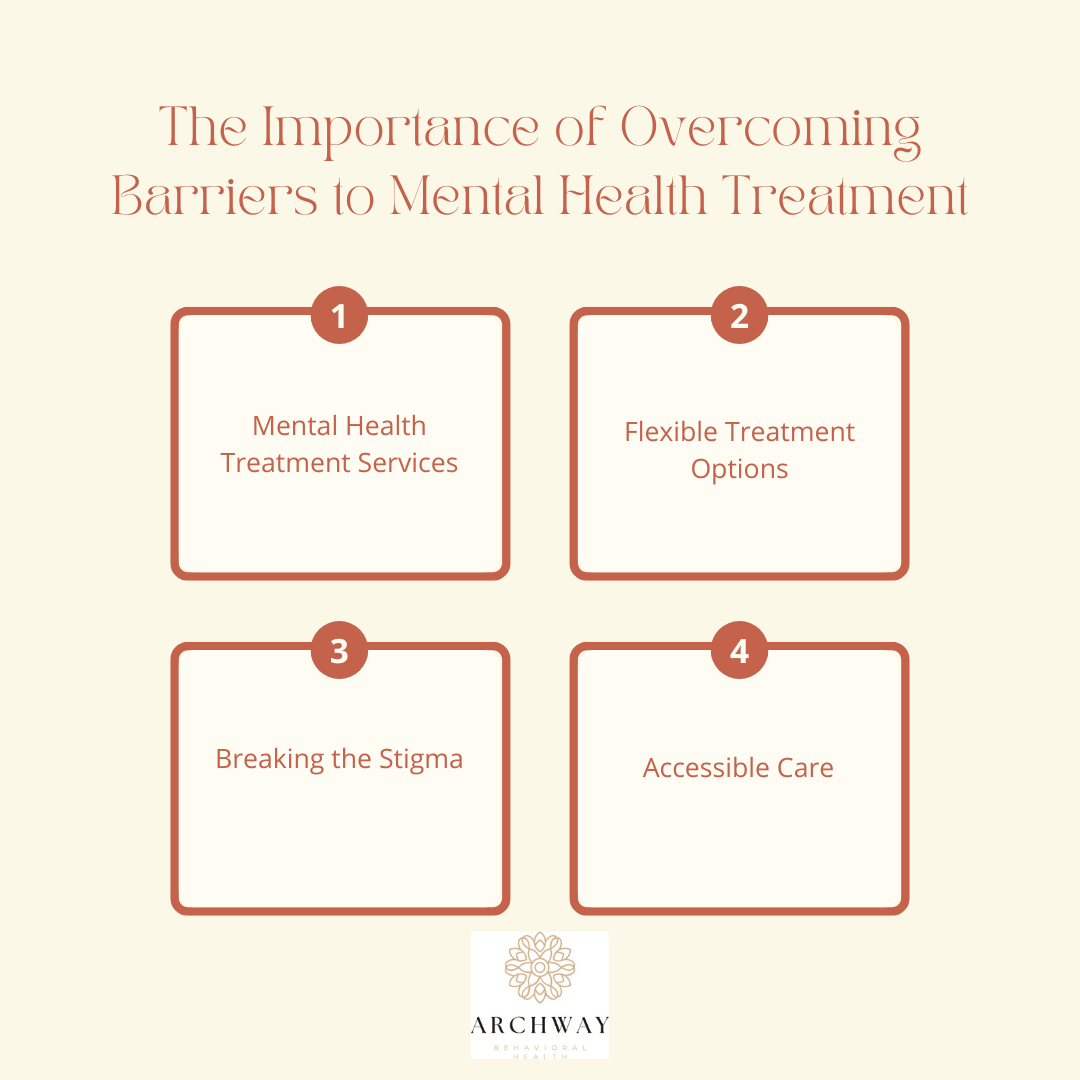 Why People Avoid Mental Health Treatment & How to Change That