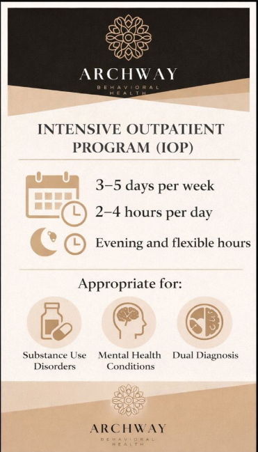 IOP in Boca Raton | Structure, Support, and Flexibility for Healing